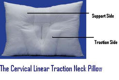 Arc4life Cervical Linear Traction Neck Pillow for Neck Pain Relief ...